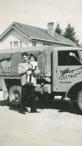 Houle | The History of Houle | About Us